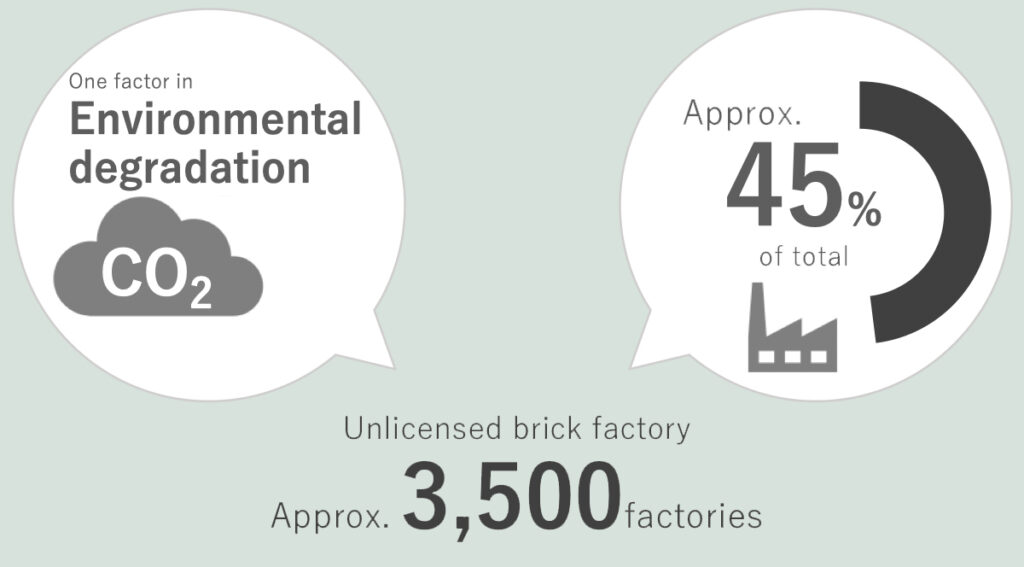 Non-fired Brick - EIKEN Co.,LTD.